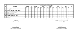 Contoh-Admin-Kelas.pdf