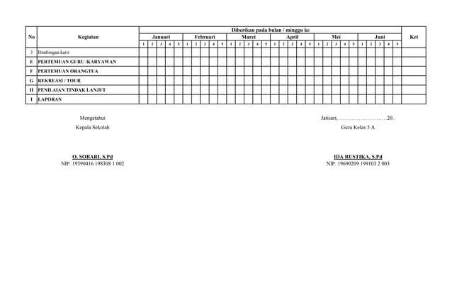 Contoh-Admin-Kelas.pdf