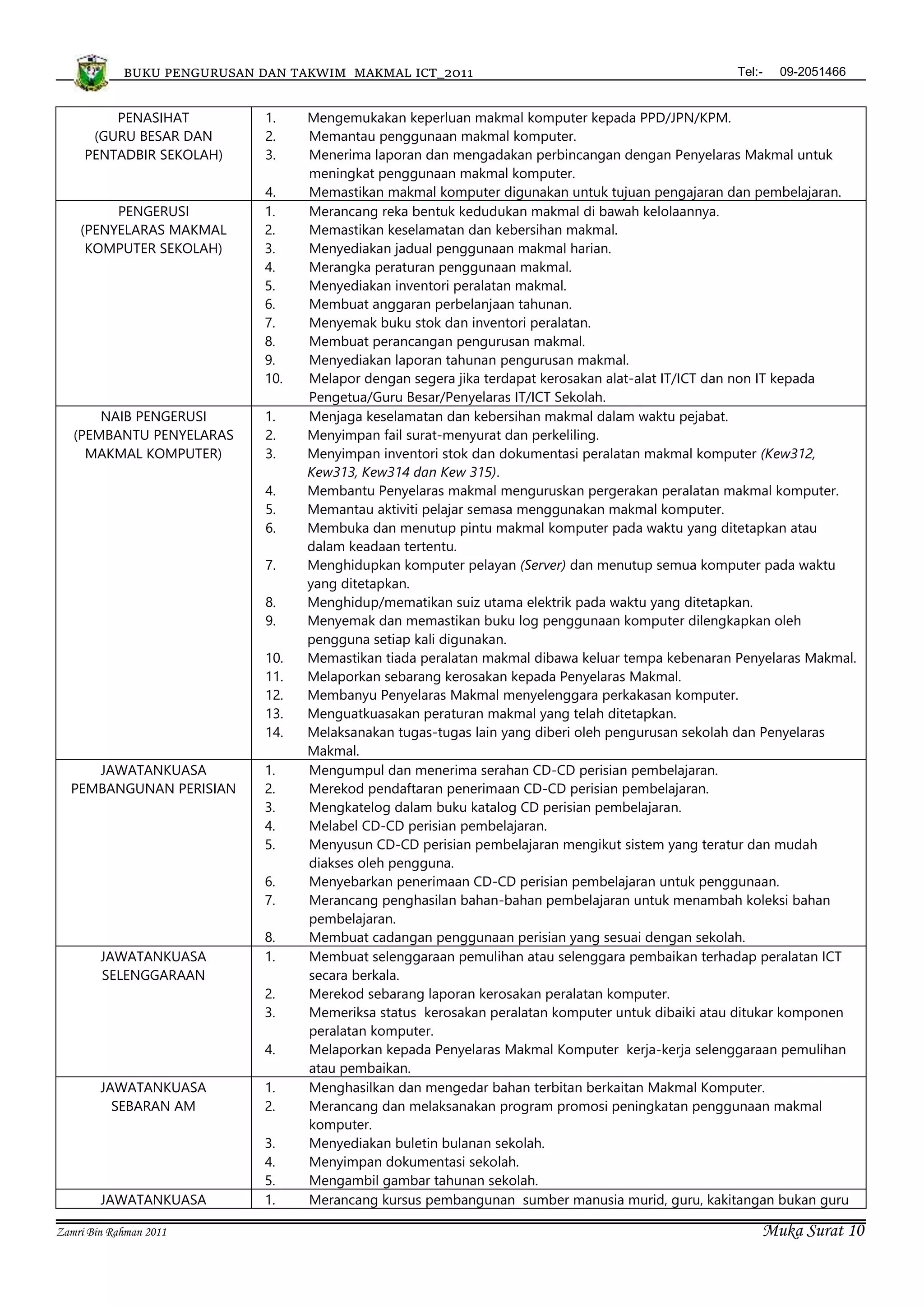 Contoh-buku-pengurusan-makmal-komputer.doc