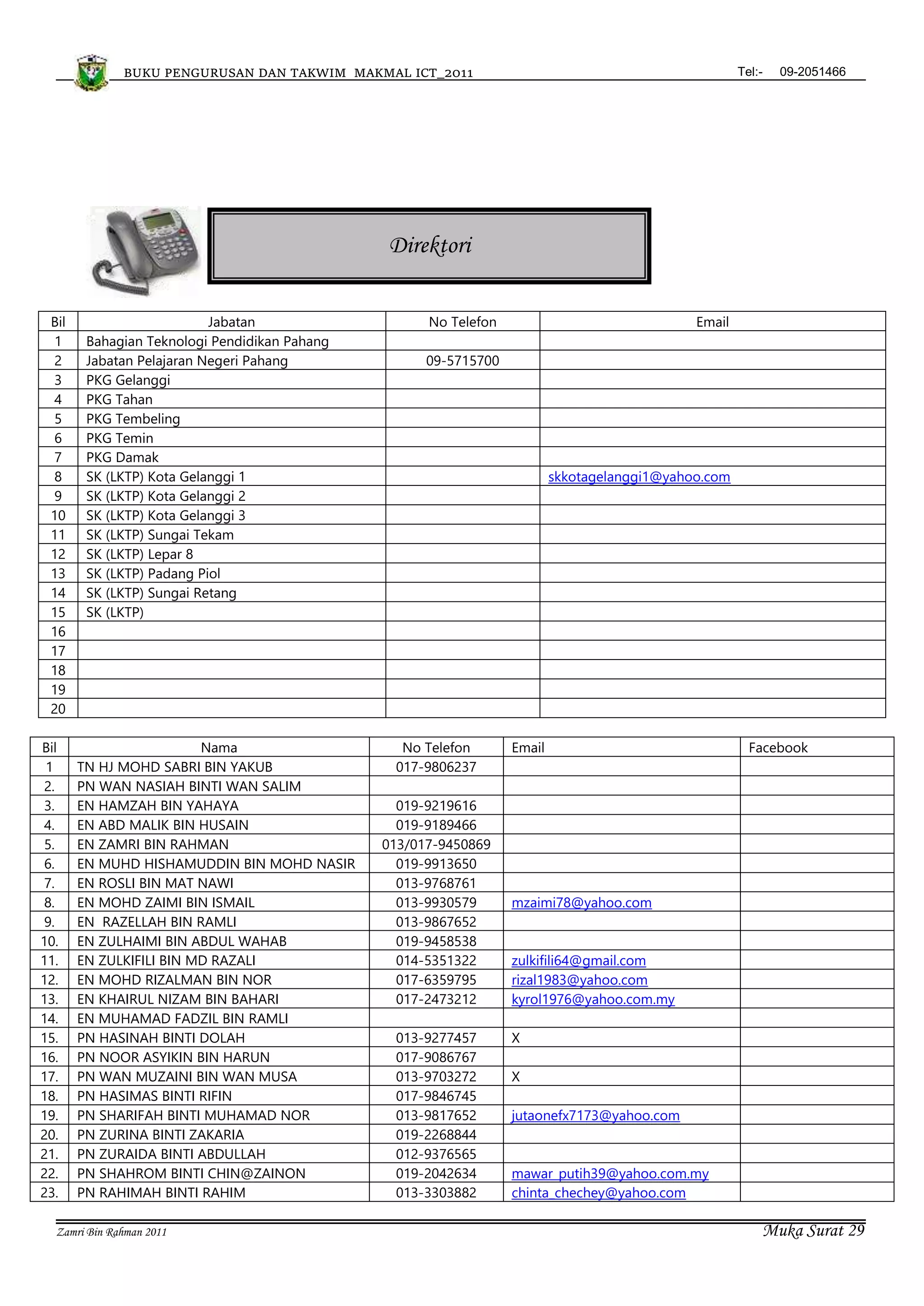 Contoh-buku-pengurusan-makmal-komputer.doc
