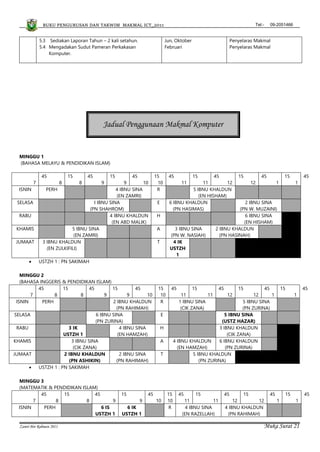 Contoh-buku-pengurusan-makmal-komputer.doc