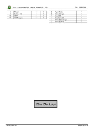 Contoh-buku-pengurusan-makmal-komputer.doc