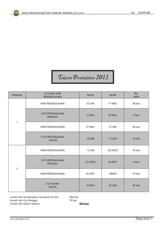 Contoh-buku-pengurusan-makmal-komputer.doc