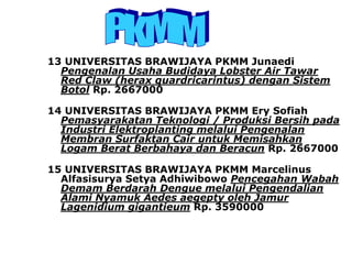 contoh-contoh-judul-pkm-yang-diterima.ppt