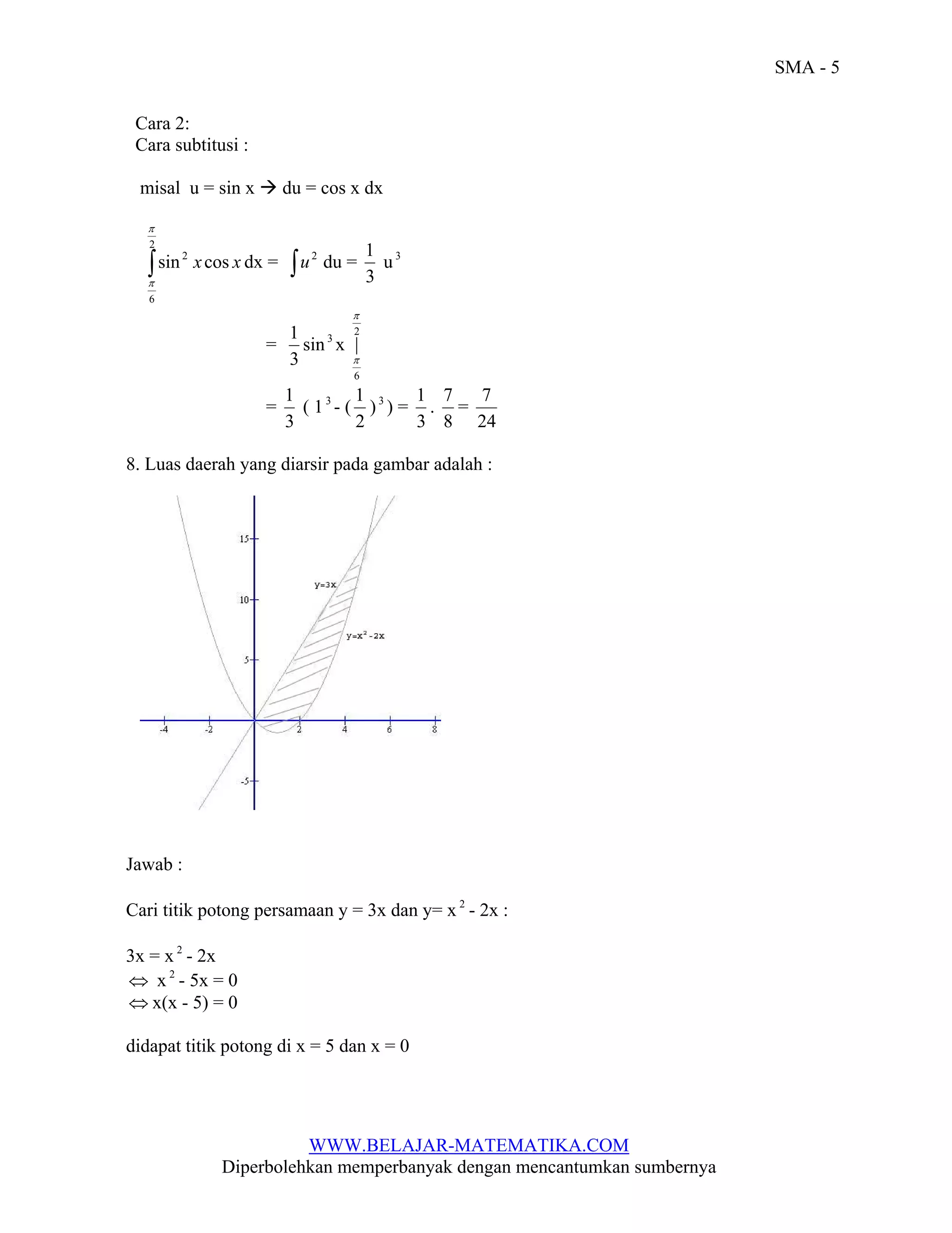 Contoh contoh soal dan pembahasan integral | PDF