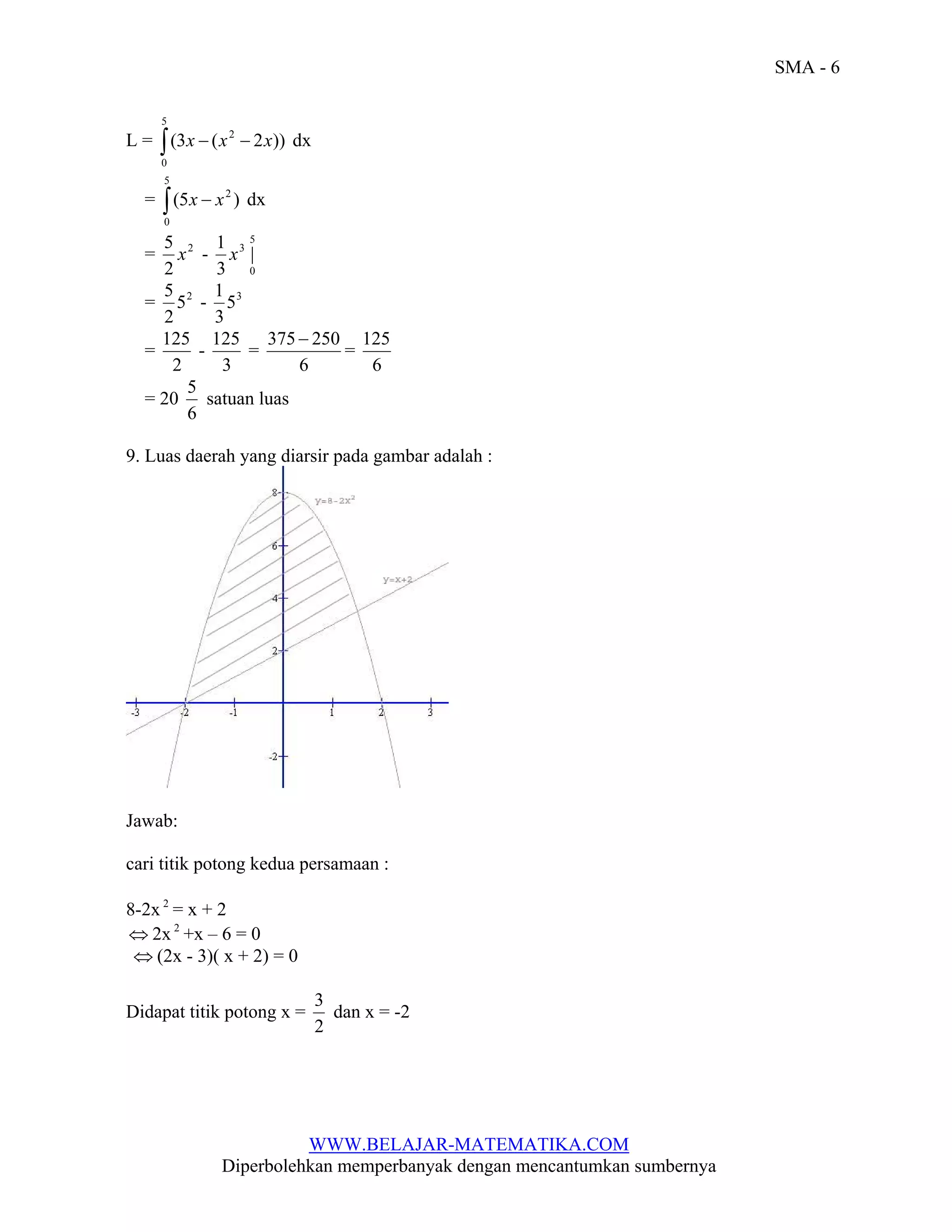Contoh contoh soal dan pembahasan integral | PDF
