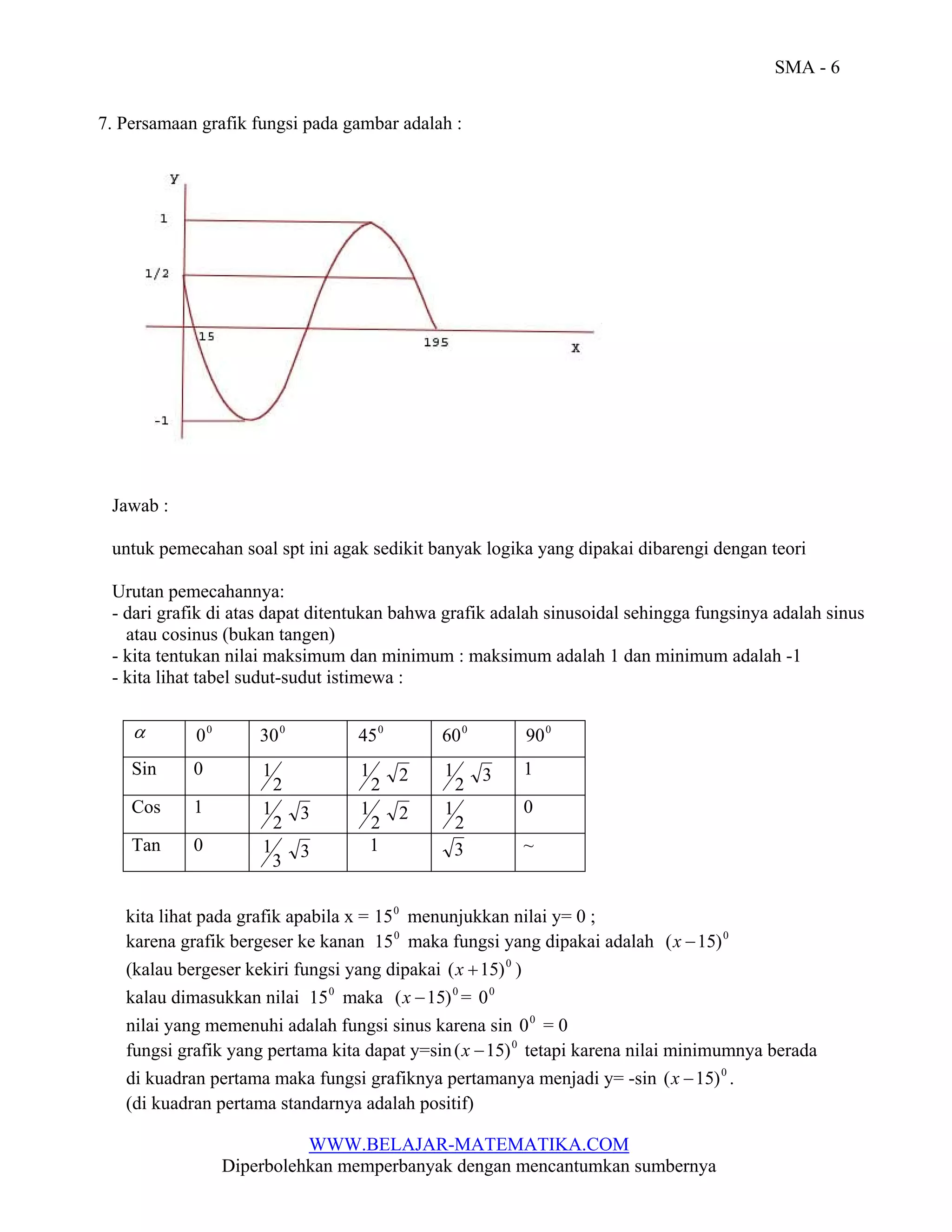 Contoh contoh soal dan pembahasan trigonometri untuk sma | PDF