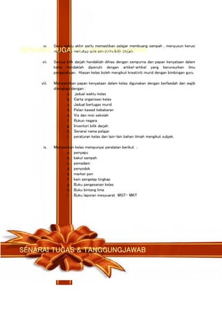 CONTOH-FAIL-PBPPP.pdf