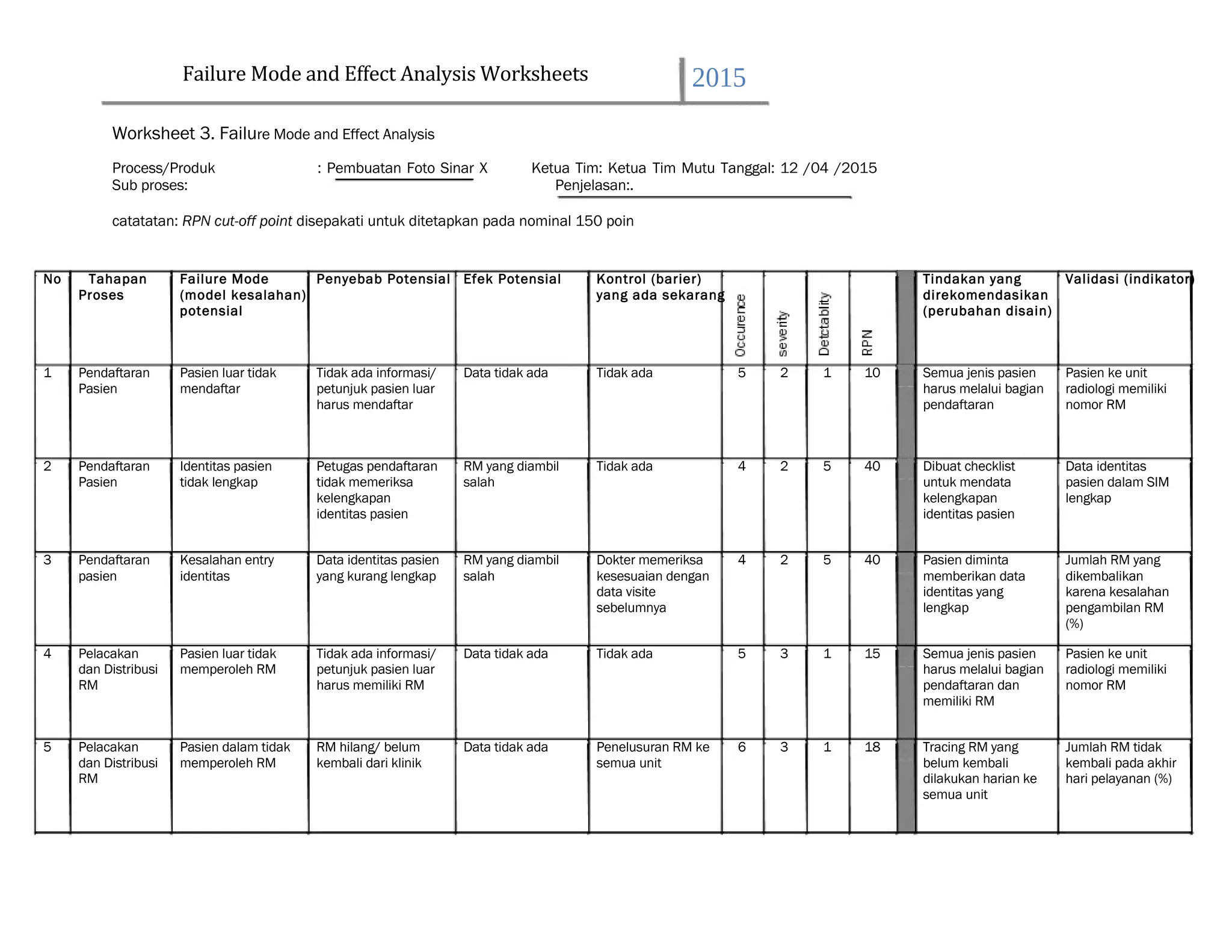 Contoh fmea-radiologi | DOC
