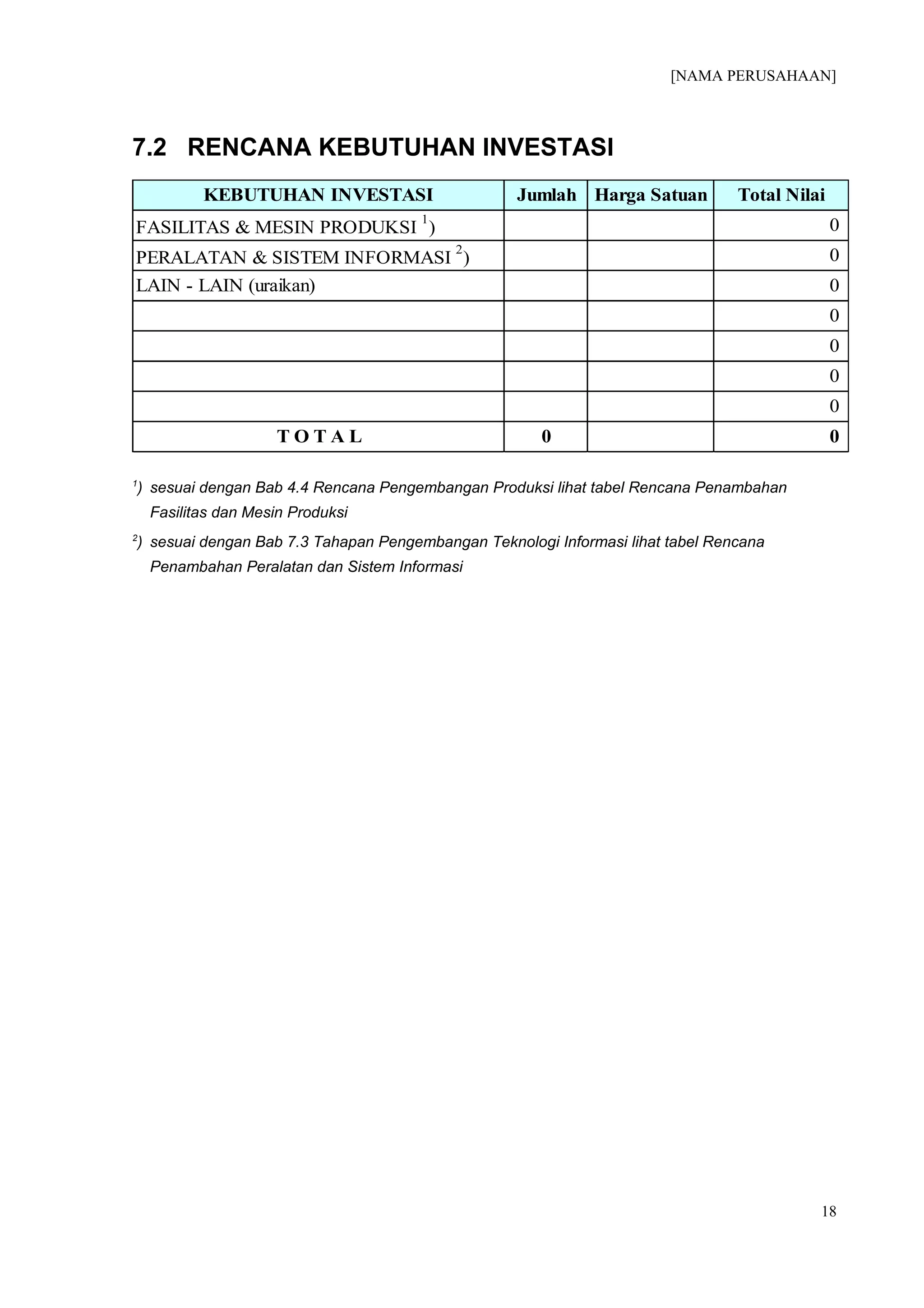 Contoh form-proposal-business-plan | DOC