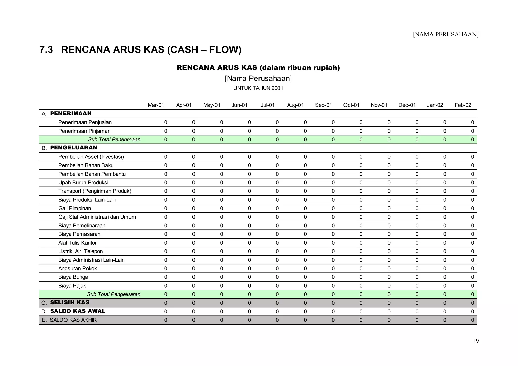 Contoh form-proposal-business-plan | DOC