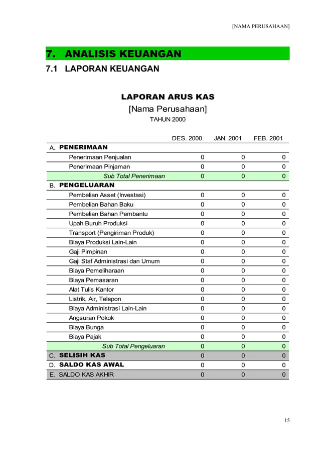 Contoh form-proposal-business-plan | DOC