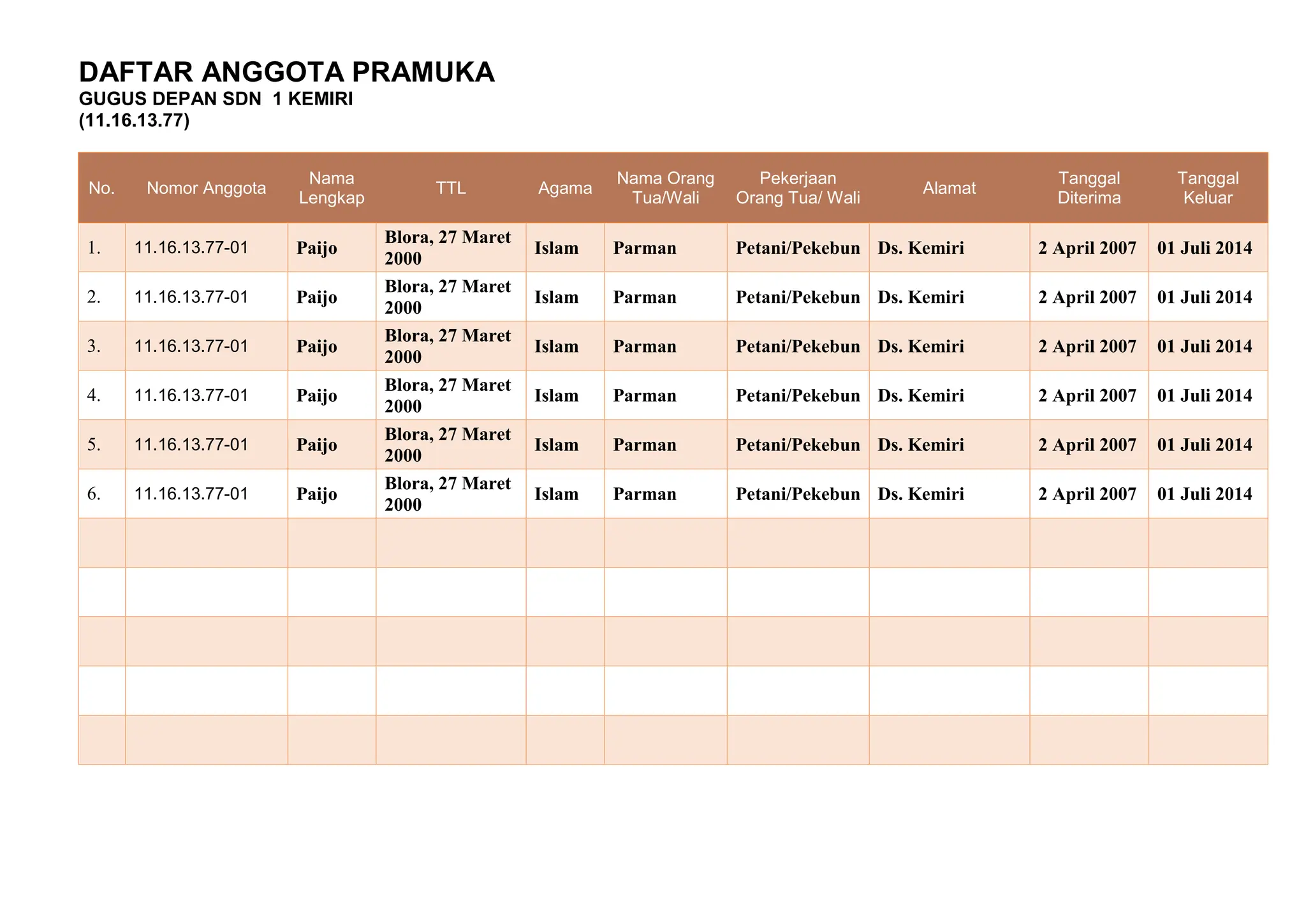 Contoh-Format-Buku-Induk-Anggota-Pramuka-Terbaru (1).docx