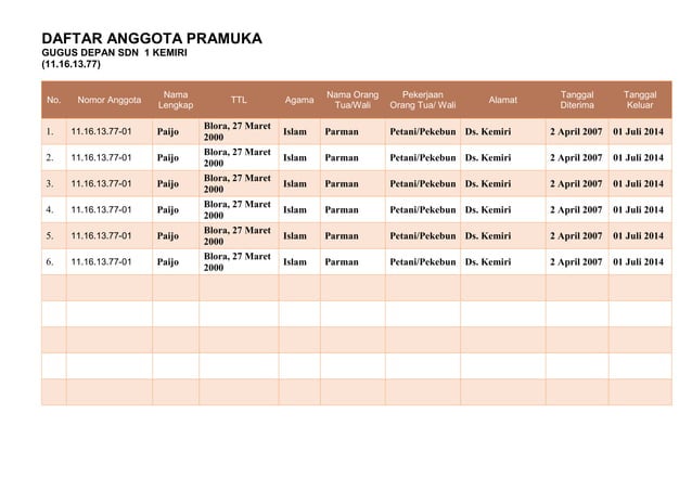 Contoh-Format-Buku-Induk-Anggota-Pramuka-Terbaru (1).docx