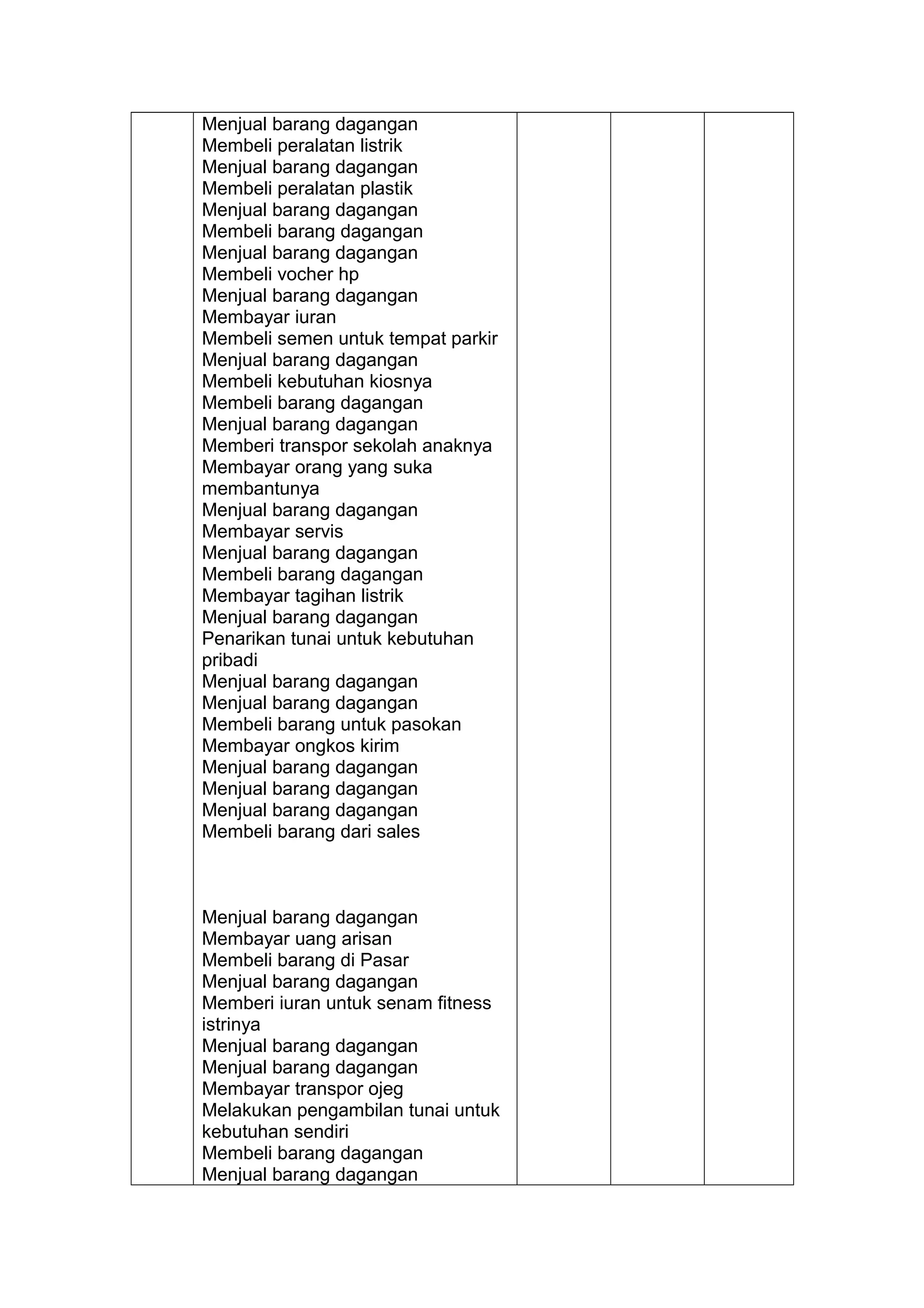 Contoh format-pembukuan-sederhana | PDF