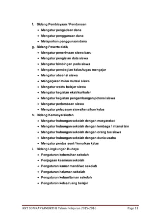 Contoh format-rkt-sd | DOCX