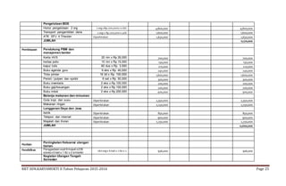 Contoh format-rkt-sd | DOCX