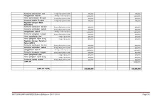 Contoh format-rkt-sd | DOCX
