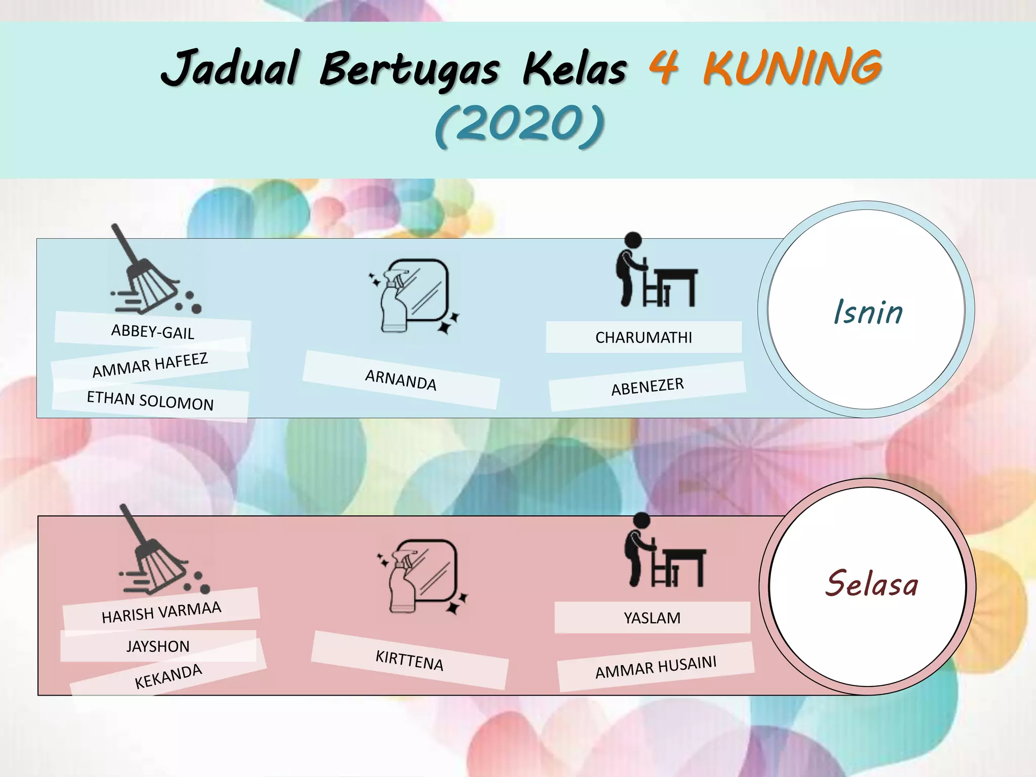 Contoh jadual-bertugas | PPT