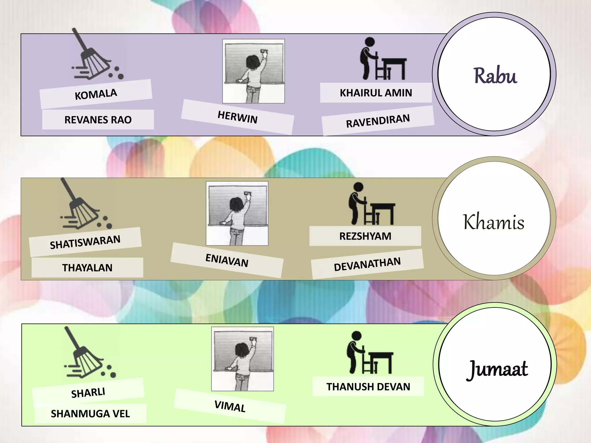 Contoh-Jadual-Bertugas.pptx