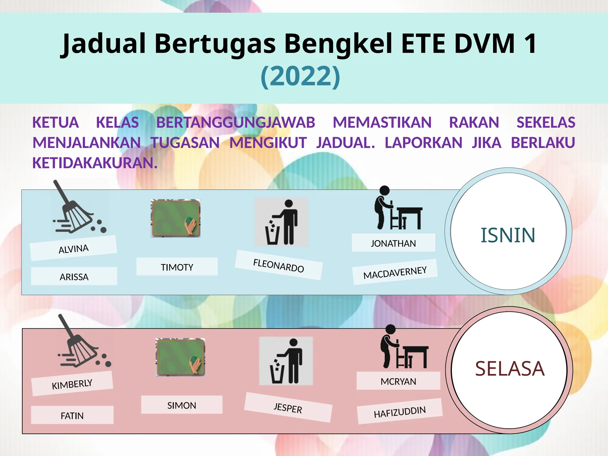 Contoh-Jadual-Bertugas Mingguan kelas.pptx