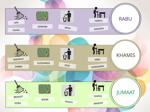 Contoh-Jadual-Bertugas Mingguan kelas.pptx