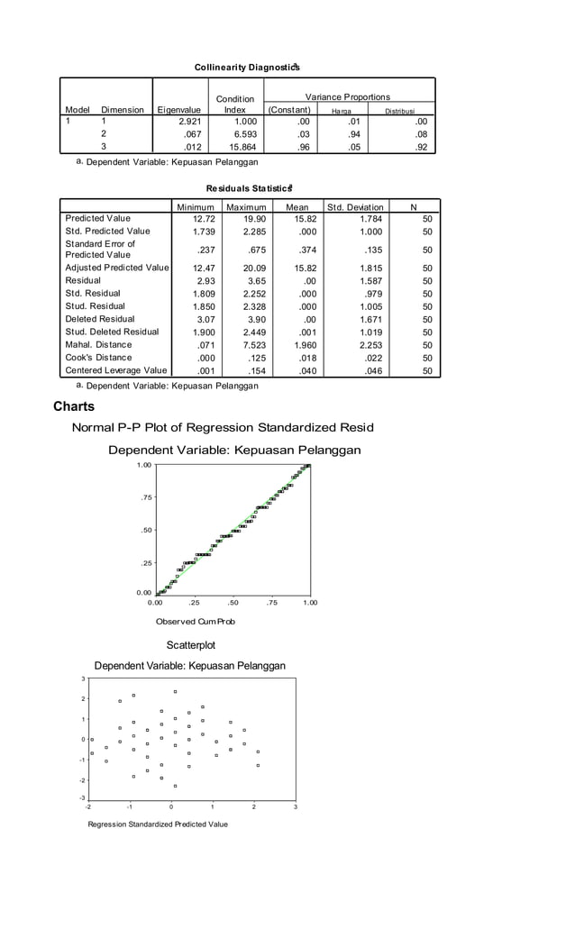 Contoh kasus-analisis-data-dan-interpretasi | PDF
