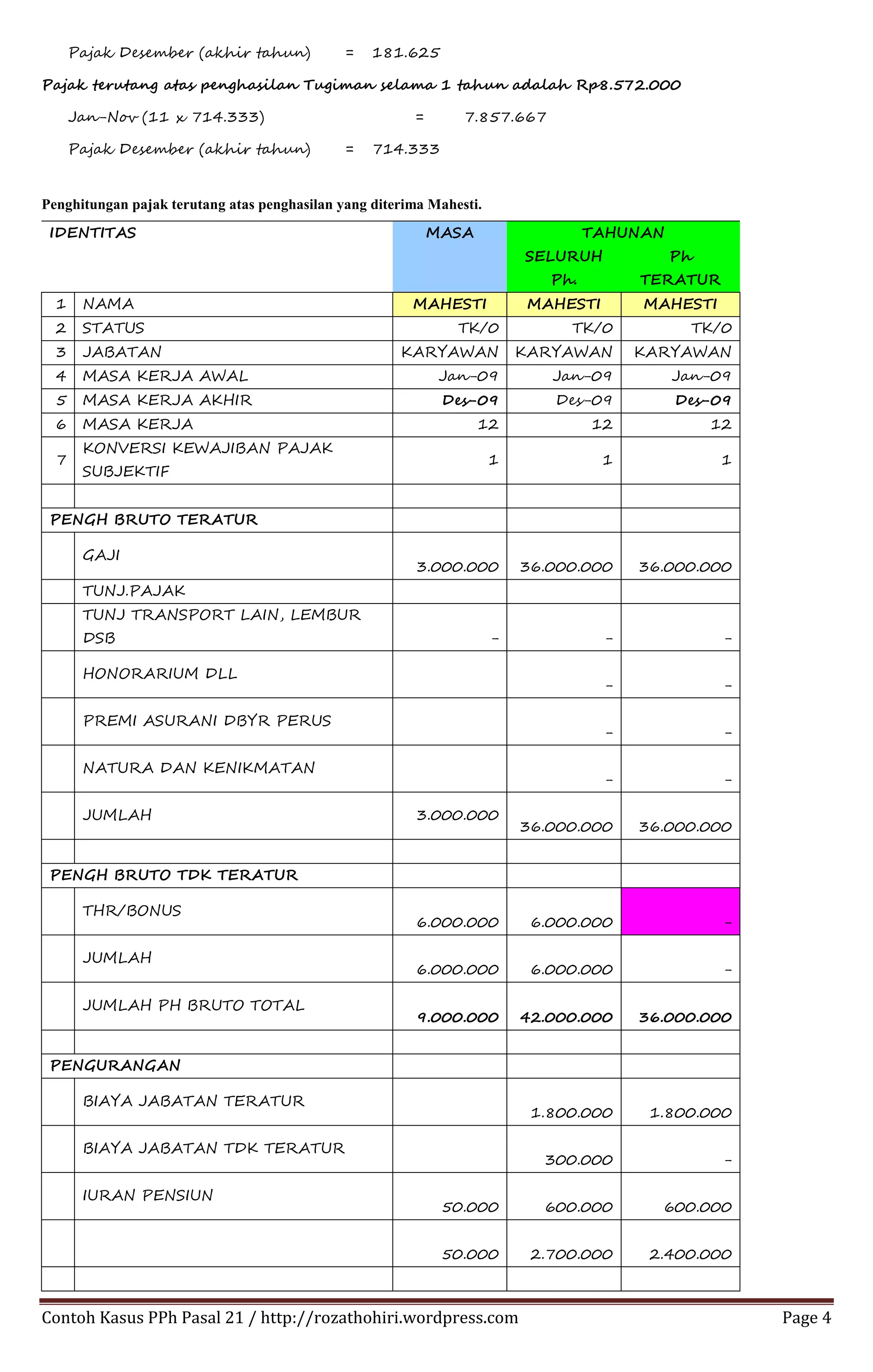 Contoh kasus-spt-pph-psl-21 | PDF