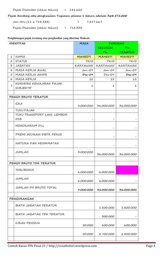 Contoh kasus-spt-pph-psl-21 | DOCX
