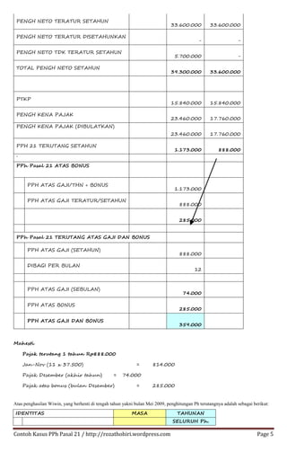 Contoh kasus-spt-pph-psl-21 | PDF