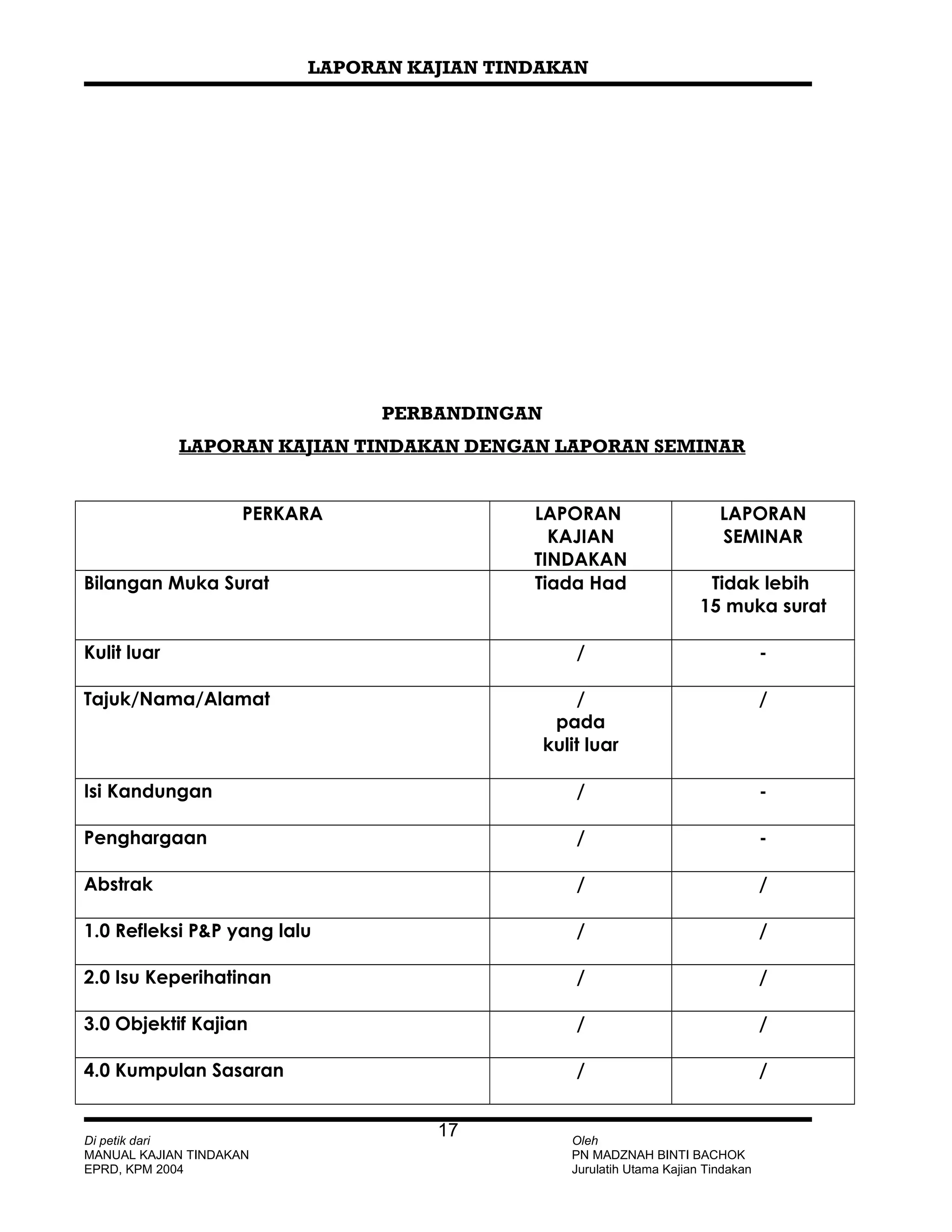 Contoh laporan-kajian-tindakan (1) | DOC