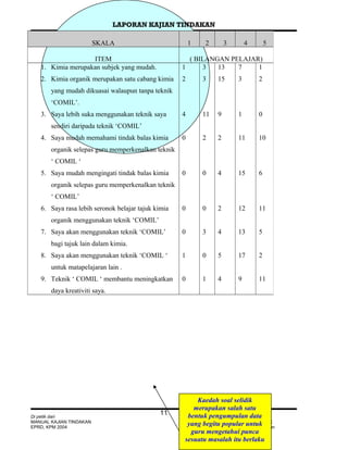 Contoh laporan-kajian-tindakan (1) | DOC