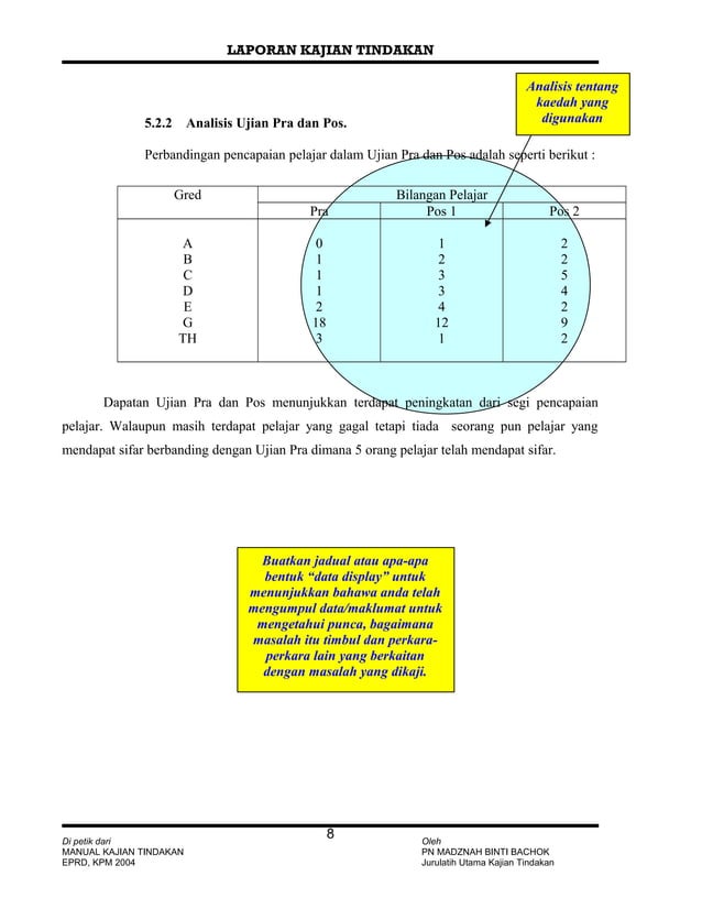 Contoh laporan-kajian-tindakan (1) | DOC