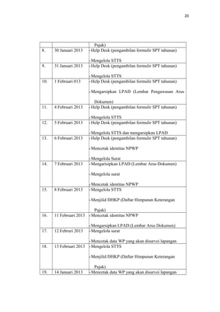 Contoh laporan-magang | DOC