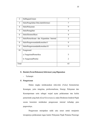 Contoh laporan-magang | DOC