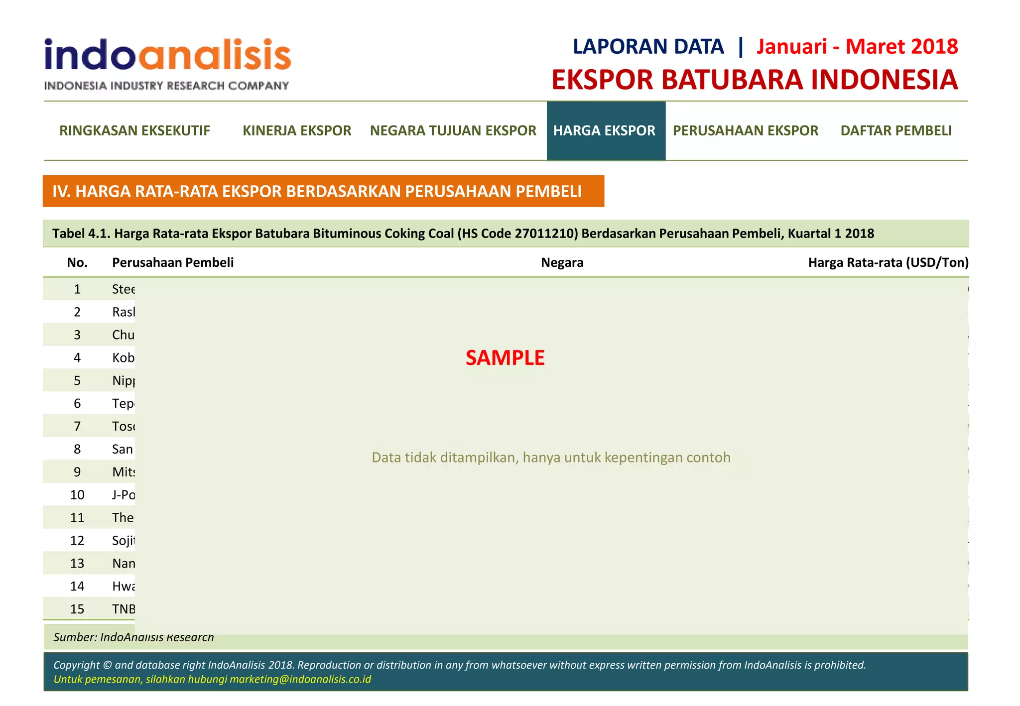Laporan Data Ekspor Batubara Indonesia - Kuartal 1 2018 | PDF