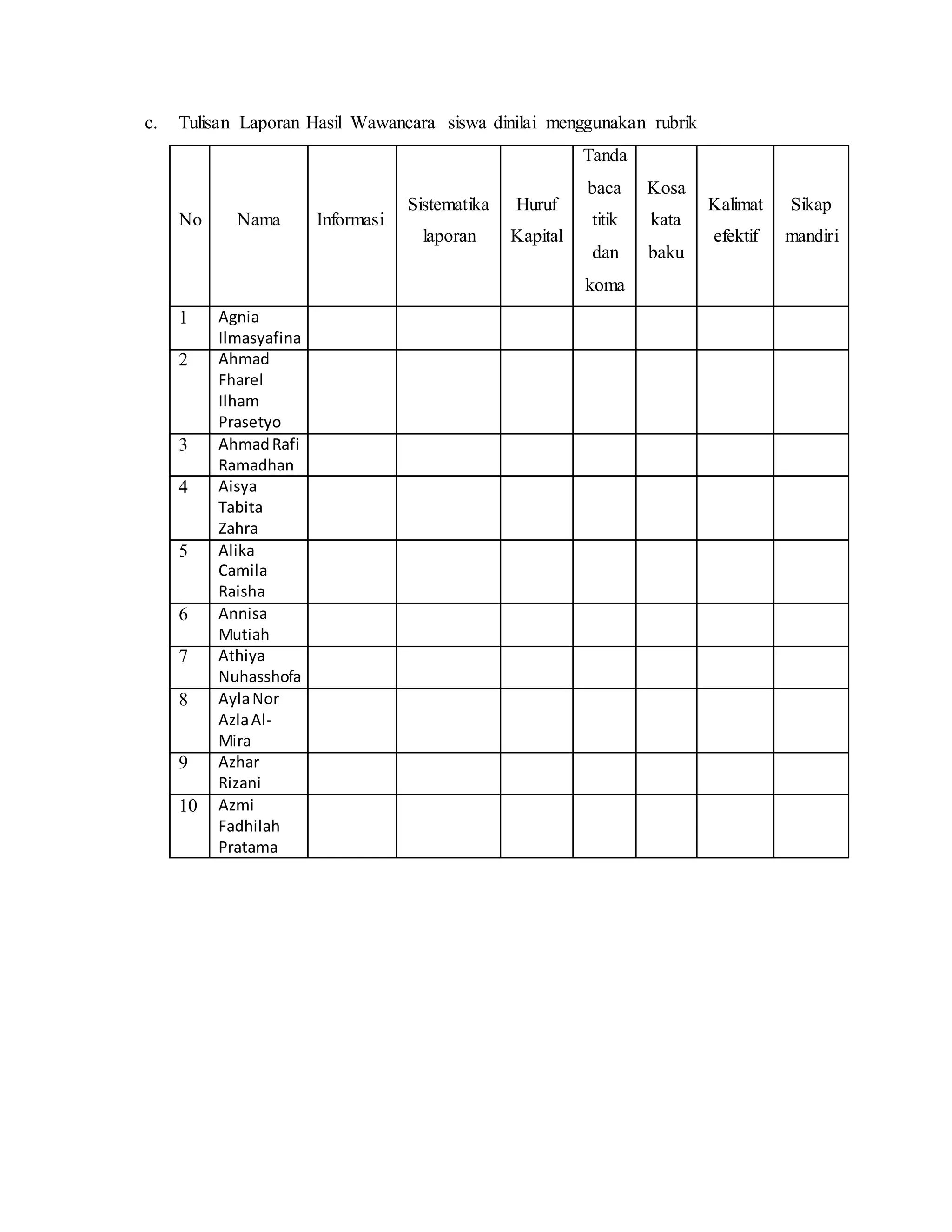 Contoh lkpd-k13 | DOCX