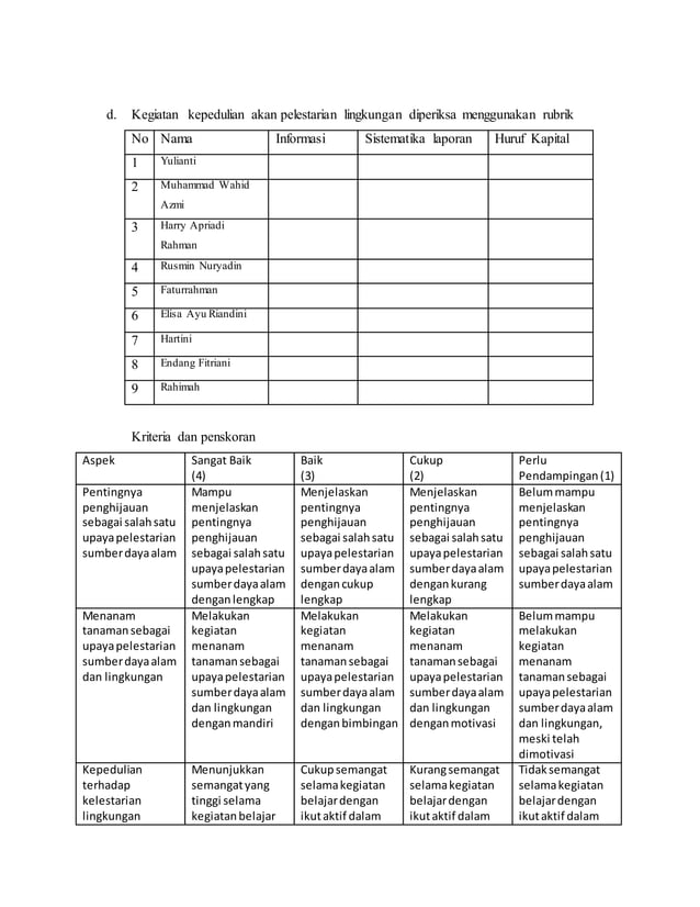 Contoh lkpd-k13 | DOCX