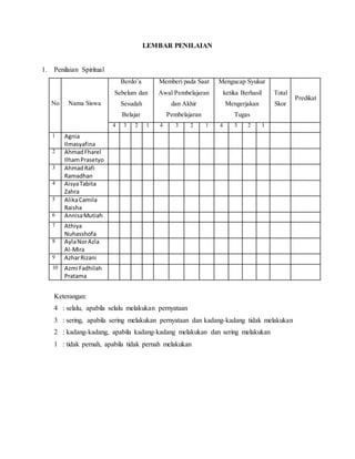 Contoh lkpd-k13 | DOCX