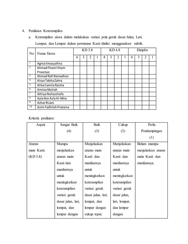 Contoh lkpd-k13 | DOCX