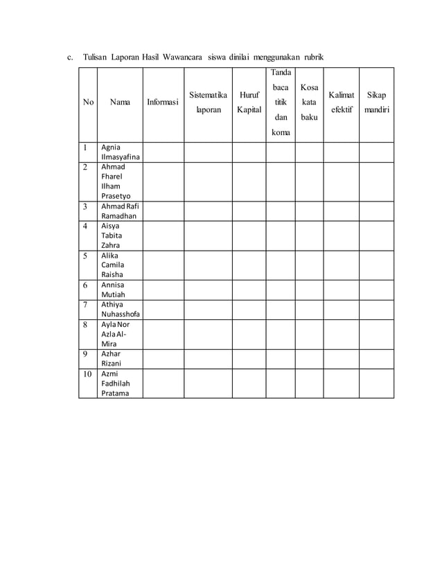 Contoh lkpd-k13 | DOCX