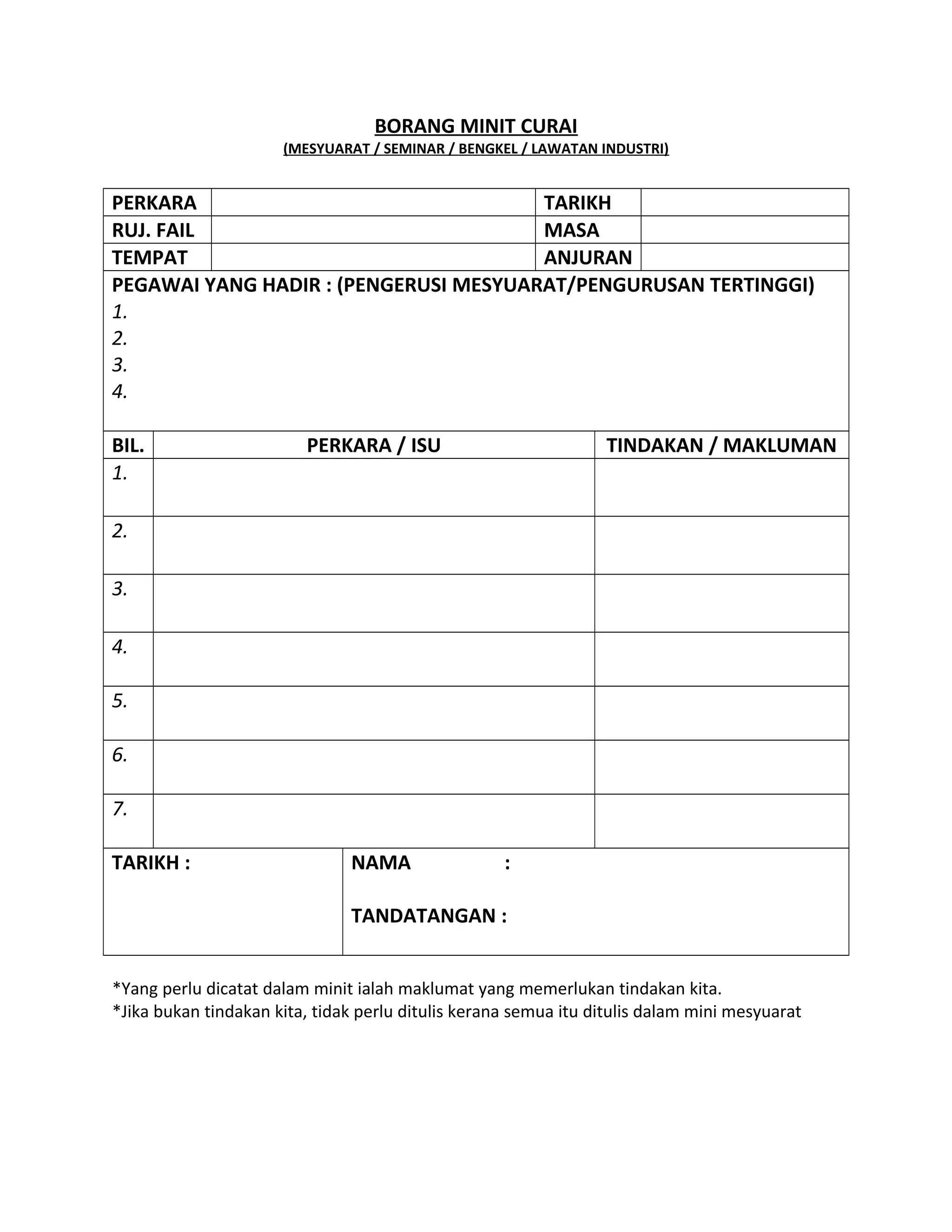 Contoh minit-curai | DOC