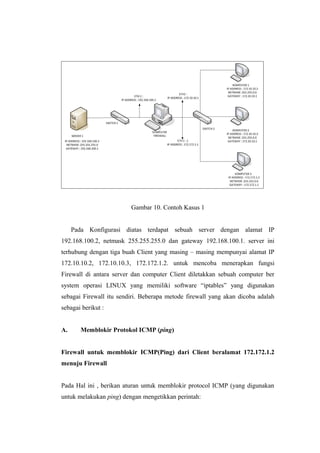 Contoh penggunaan-iptables | PDF