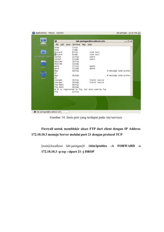 Contoh penggunaan-iptables | PDF