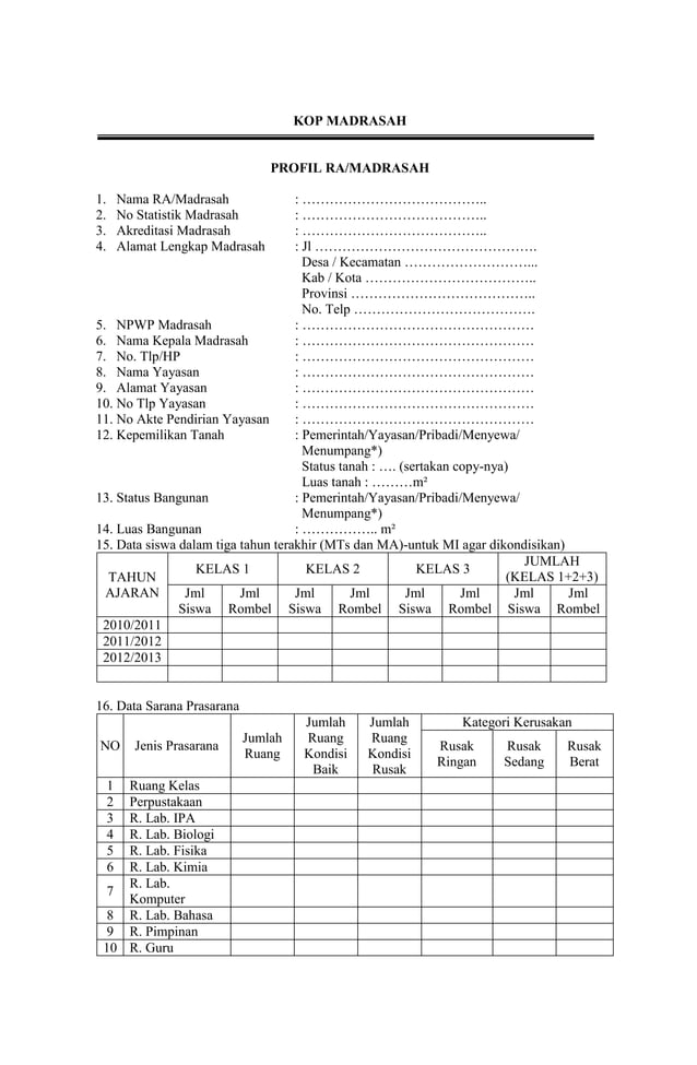 contoh-profil-madrasah.doc