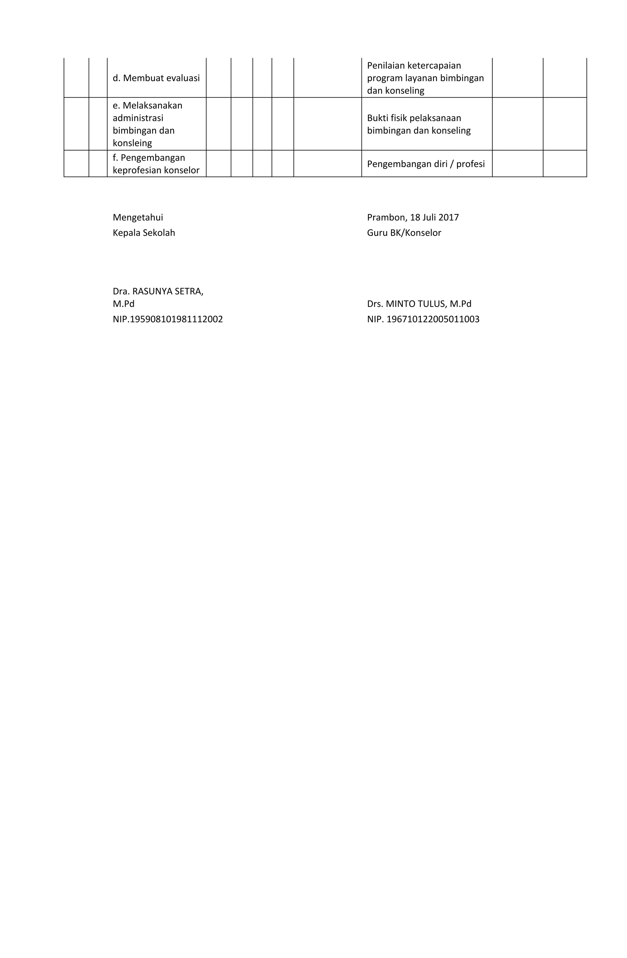 contoh-program-bk-semester-ganjil-9.docx
