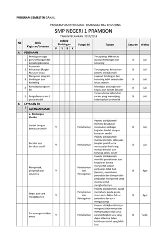 contoh-program-bk-semester-ganjil-9.docx