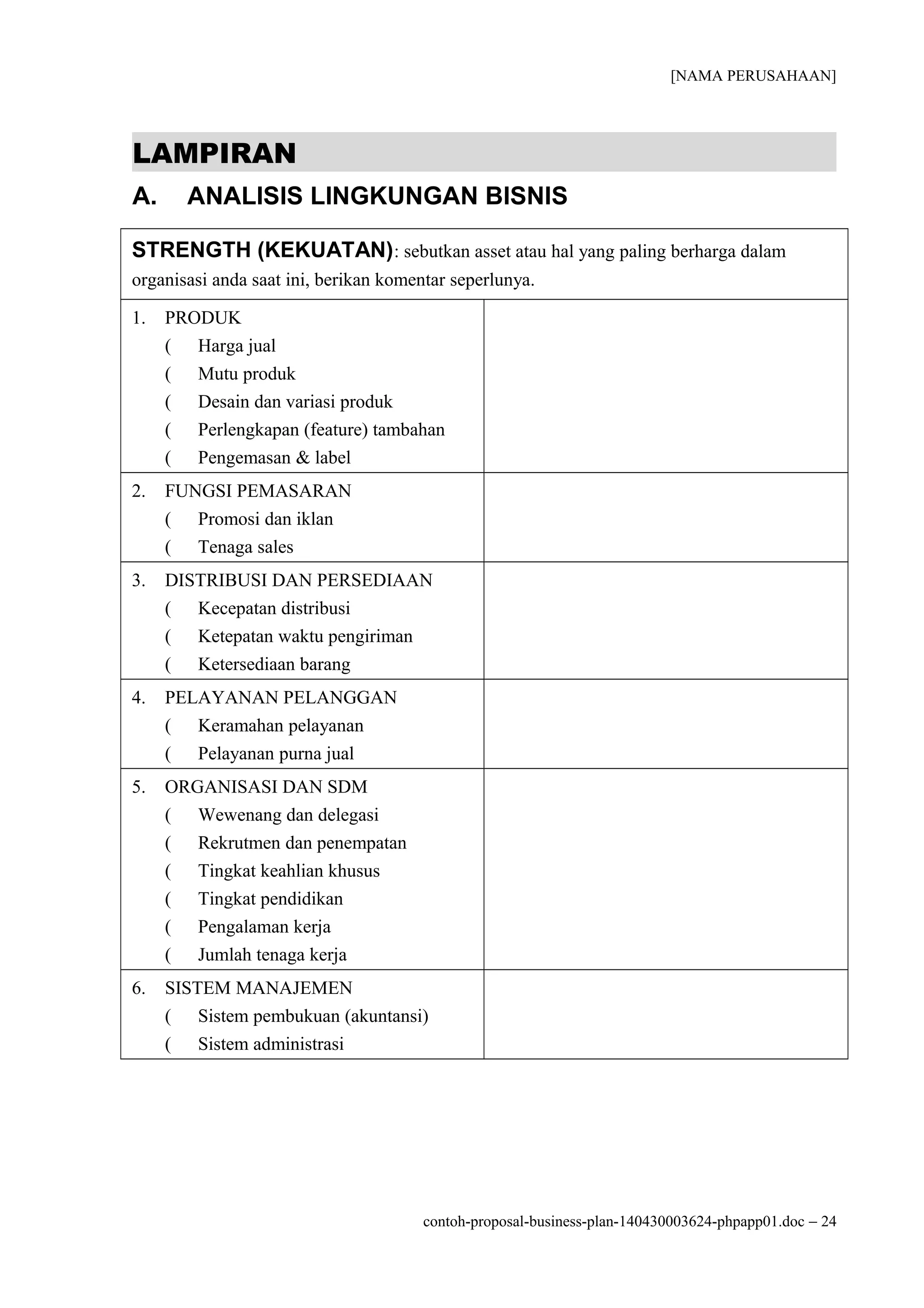 Contoh Proposal Usaha atau Rencana Bisnis | DOC