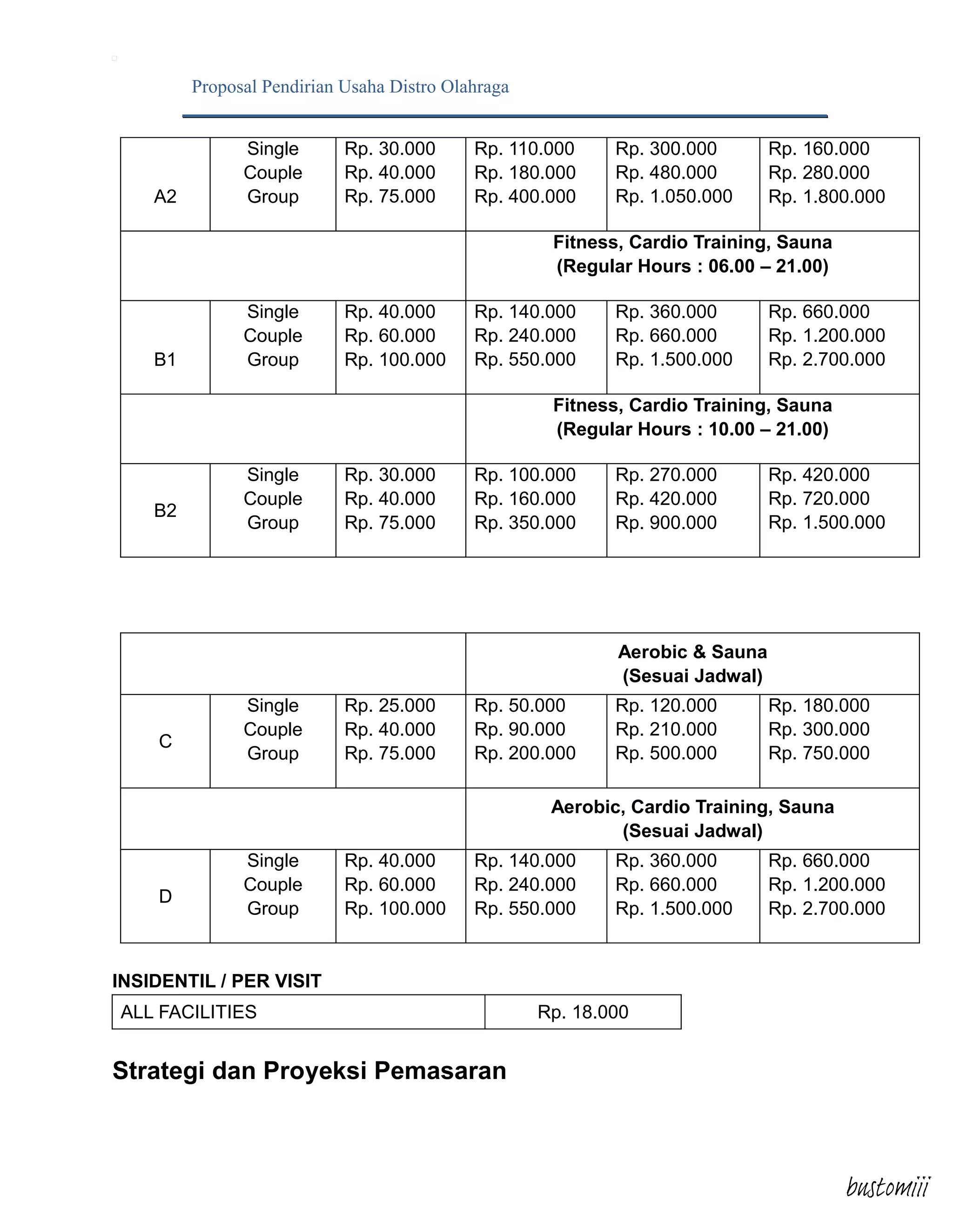 Contoh proposal-usaha-distro-olahraga-signed-signed | PDF