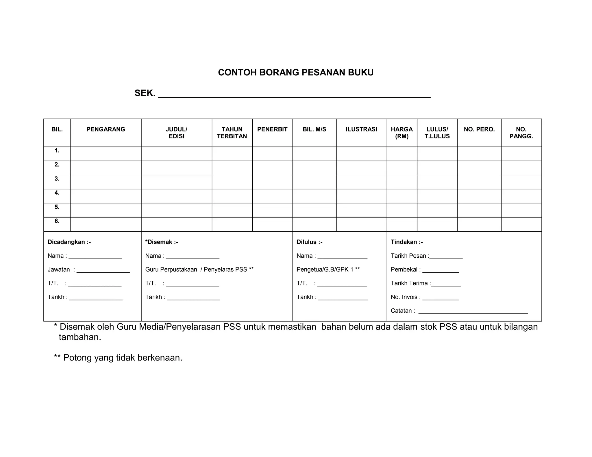 contoh-rekod-pss.doc